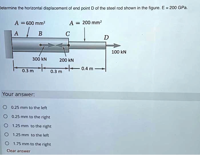 SOLVED: etermine the horizontal displacement of end point D of the ...