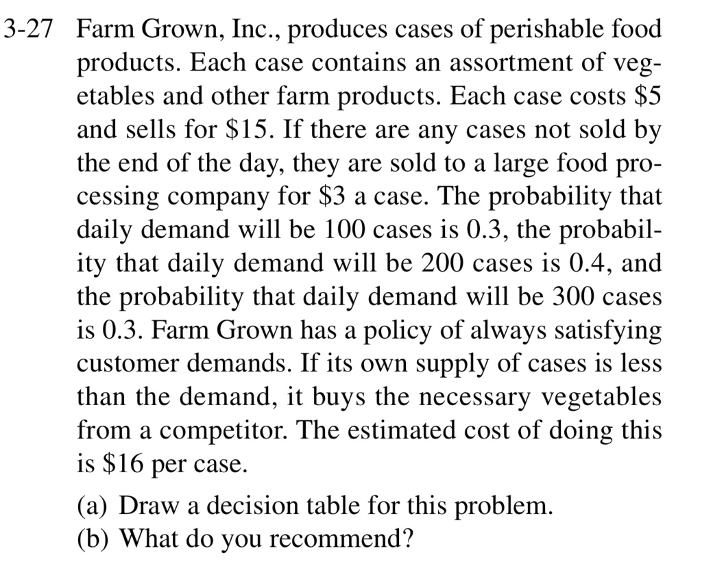 3-27 Farm Grown, Inc., produces cases of perishable food products. Each ...