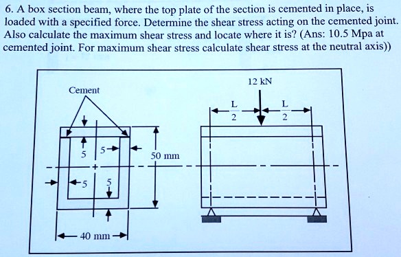 6. A box section beam, where the top plate of the section is cemented ...