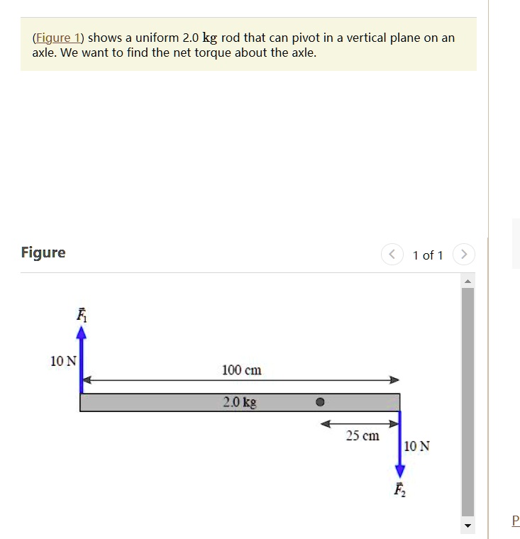 SOLVED: What is the net torque about the axle? Express your answer to ...