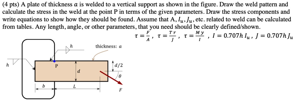 (4 pts) A plate of thickness a is welded to a vertical support as shown ...