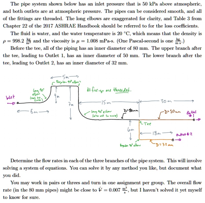 SOLVED: The pipe system shown below has an inlet pressure that is 50 ...