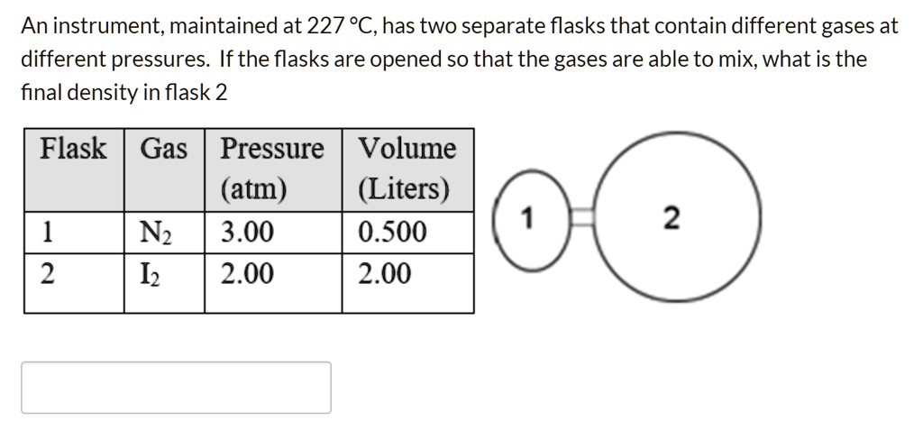 SOLVED: An instrument; maintained at 227 *C,has two separate flasks that contain different gases ...