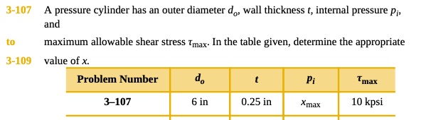 3 107 a pressure cylinder has an outer diameter do wall thickness ...
