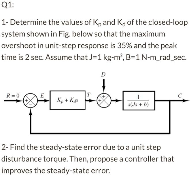 SOLVED: Q1: 1-Determine the values of Kp and Kd of the closed-loop system shown in Fig.below so ...