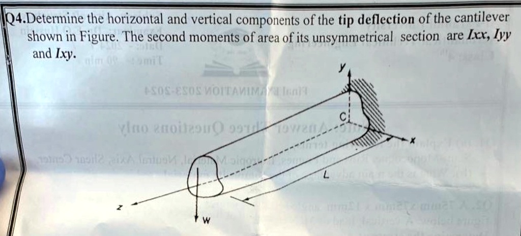 Q4.Determine the horizontal and vertical components of the tip ...