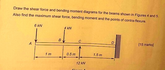 SOLVED: Draw the shear force and bending moment diagrams for the beams ...