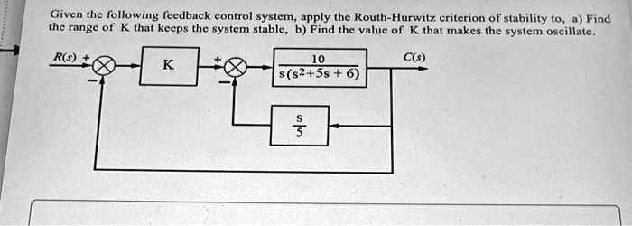 SOLVED: Texts: Given the following feedback control system, apply the ...