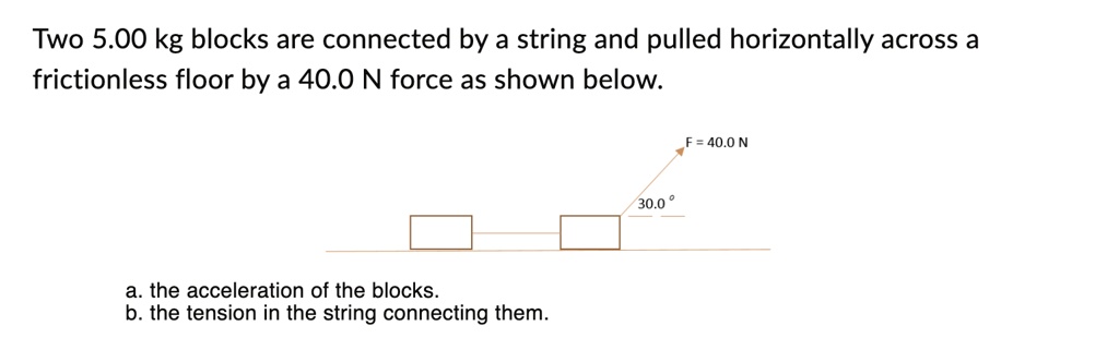 Two 5.00 kg blocks are connected by a string and pulled horizontally across a frictionless floor ...