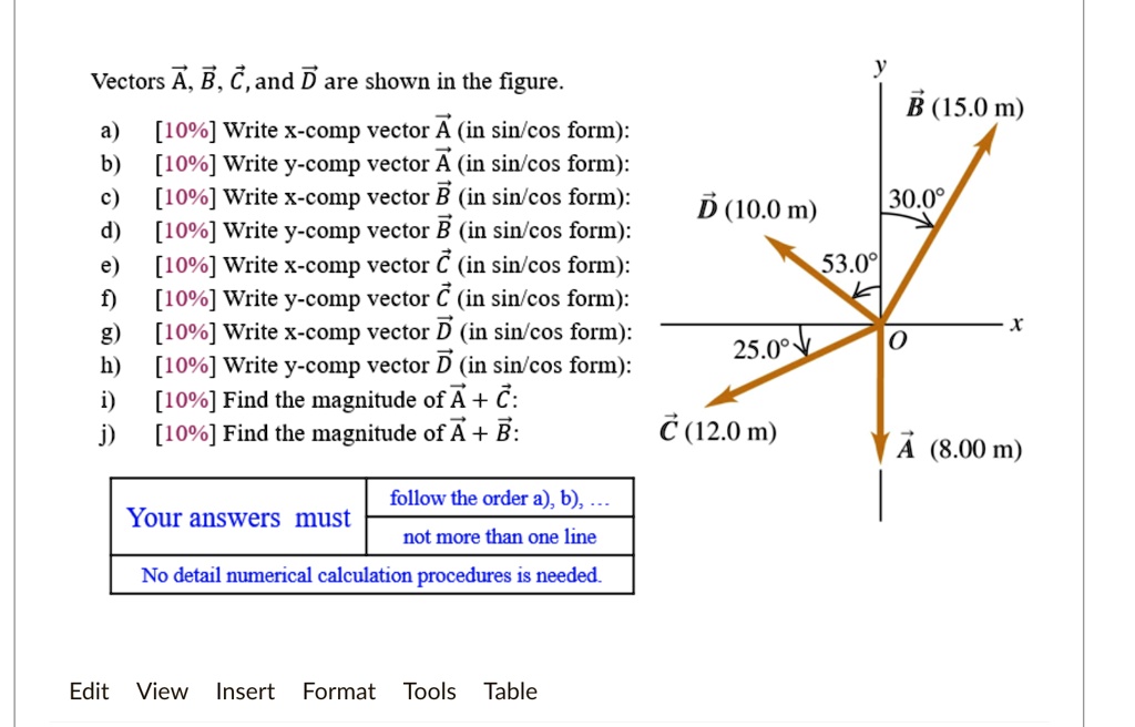 SOLVED: Vectors A, B, C, and D are shown in the figure. a) [10%] Write ...