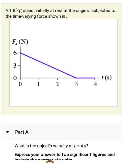 a 18 kg object initially at rest at the origin is subjected to the time varying force shown in ...