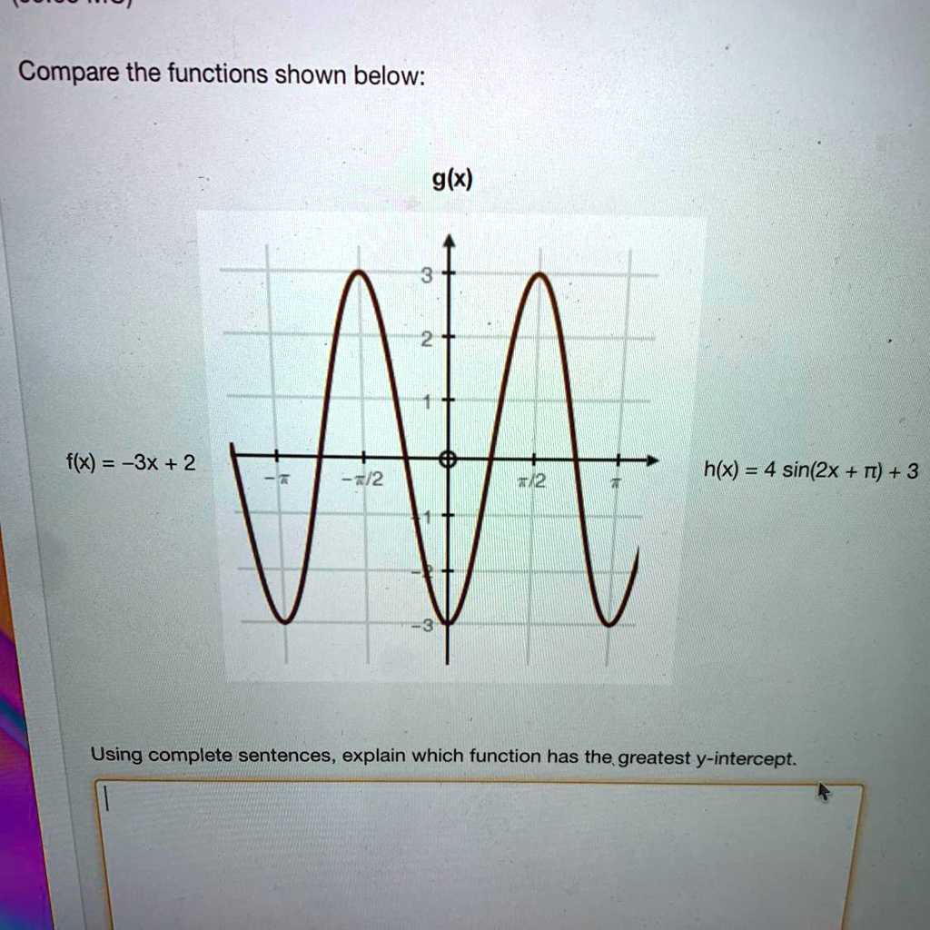 SOLVED: Compare the functions shown below. Using complete sentences, explain which function has ...