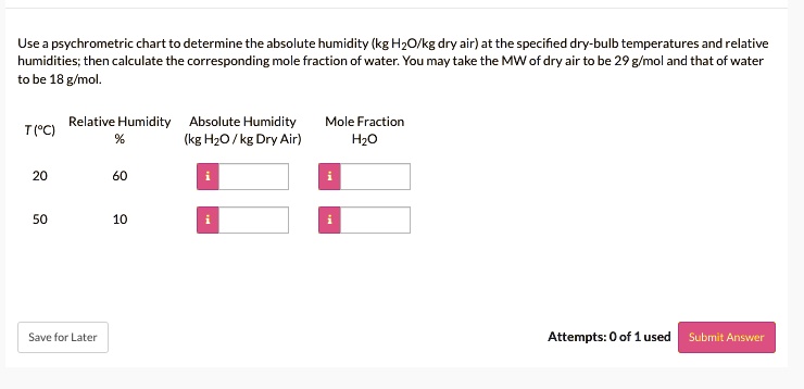 SOLVED: Use a psychrometric chart to determine the absolute humidity ...
