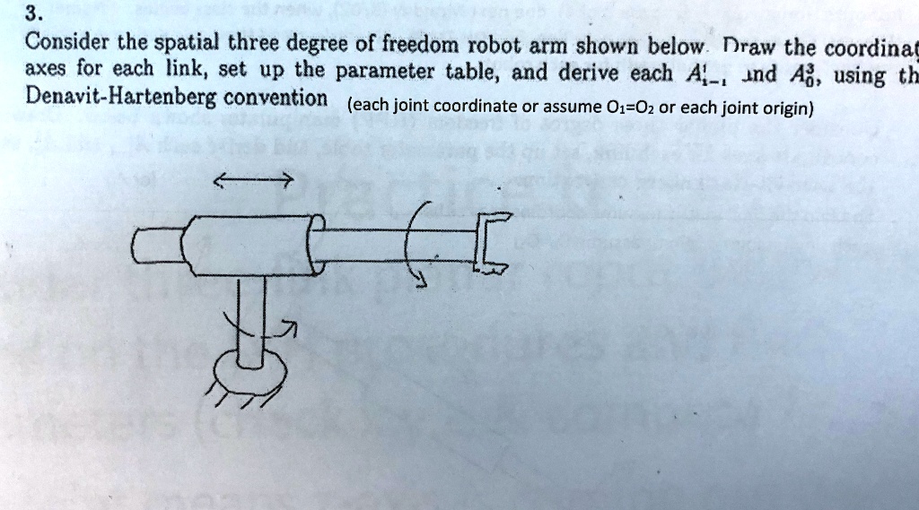 SOLVED: Consider the spatial three degree of freedom robot arm shown below. Draw the coordinate ...