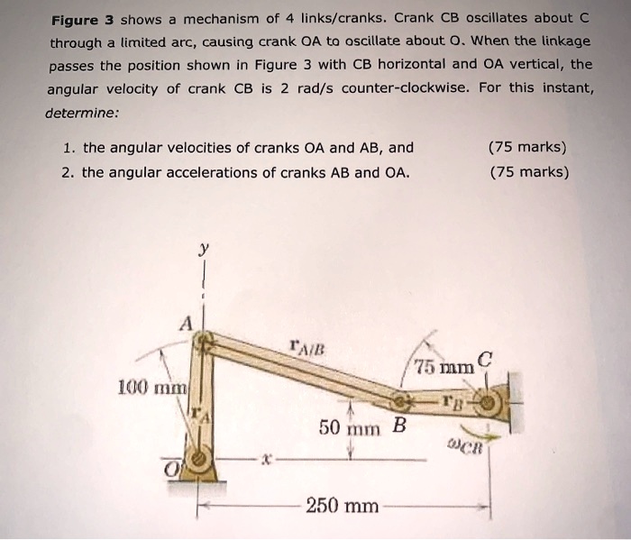Figure 3 shows a mechanism of 4 links/cranks. Crank CB oscillates about ...