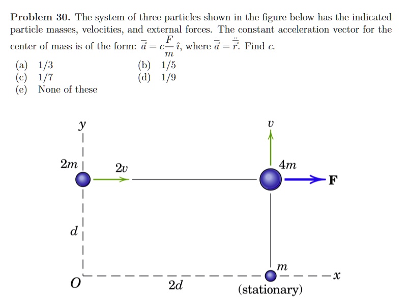 SOLVED: Problem 30. The system of three particles shown in the figure below has the indicated ...