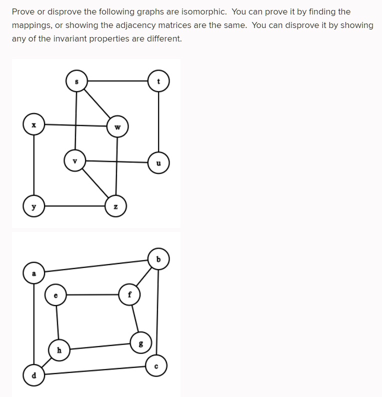 Prove or disprove the following graphs are isomorphic. You can prove it ... Prove or disprove the following graphs are isomorphic. You can prove it ...