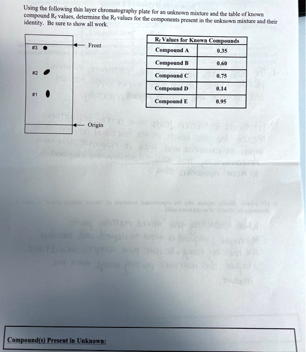 SOLVED: Using the following thin layer chromatography plate for an ...