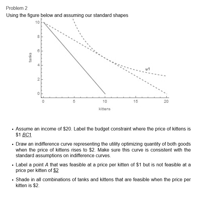 Problem 2 Using the figure below and assuming our standard shapes 10 ...