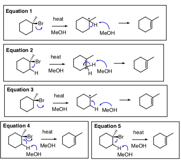 SOLVED: Equation heat JH MeOH MeOH Equation 2 heat MeOH MeOH Equation 3 ...