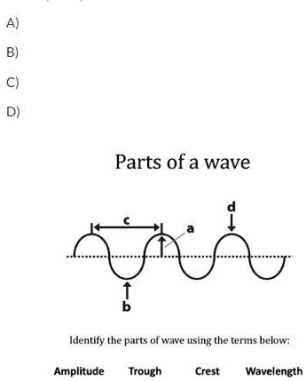 SOLVED: I need to identify the parts of a wave. A) B) Parts of a wave ...