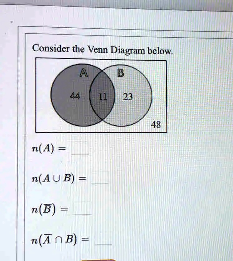 SOLVED: Consider the Venn Diagram below: A B 23 48 n(A) = n(AU B) n(B) = n(AnB)