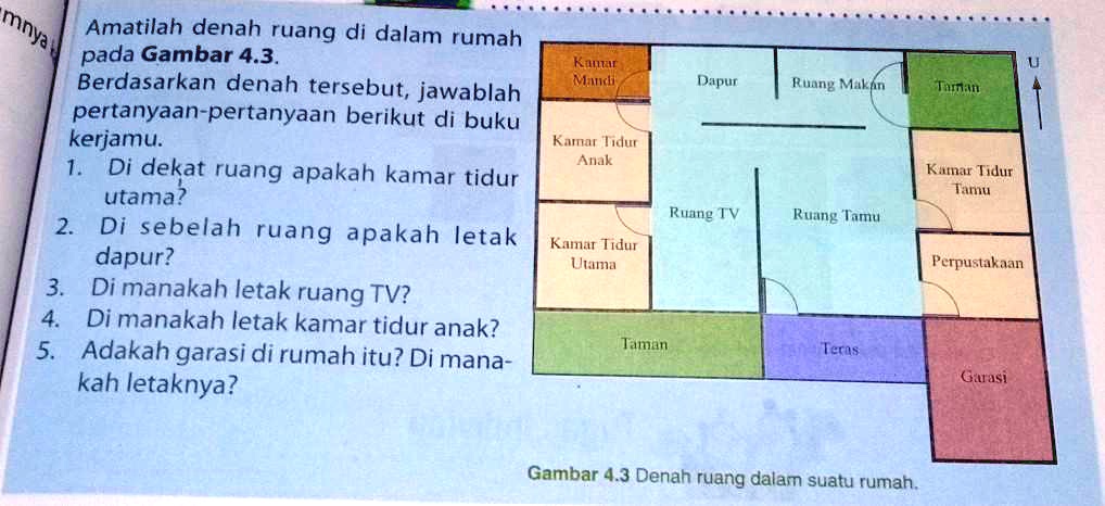 SOLVED: tolong jawab umm ada arah mata angin nya juga yak :(( Imnya ... SOLVED: tolong jawab umm ada arah mata angin nya juga yak :(( Imnya ...