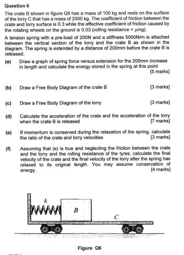 SOLVED: Question 6: The crate B shown in Figure Q6 has a mass of 100 kg ...