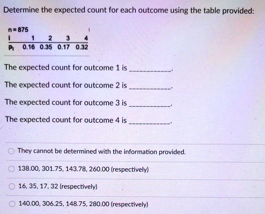 Solved Determine The Expected Count For Each Outcome Using The Table