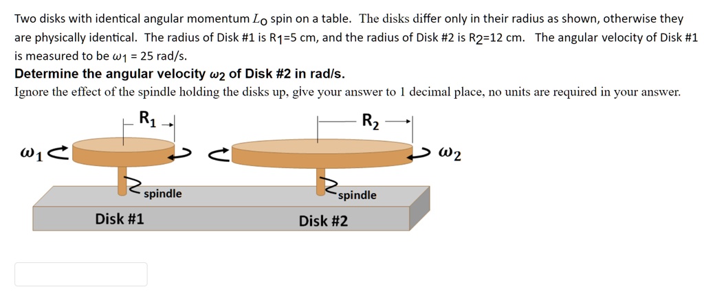two disks with identical angular momentum lo spin on a table the disks differ only in their ...