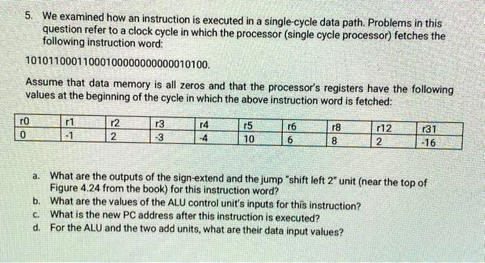 SOLVED: We examined how an instruction is executed in a single-cycle data path. Problems in this ...