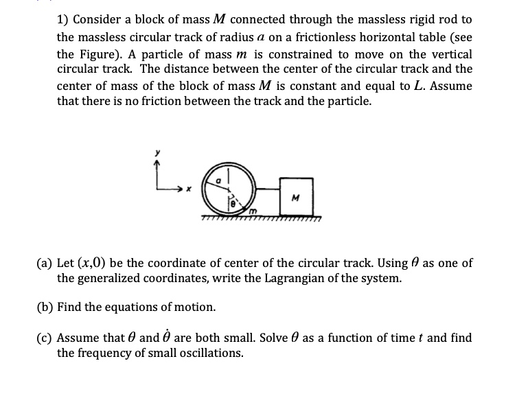 SOLVED: Consider a block of mass M connected through a massless rigid rod to a massless circular ...