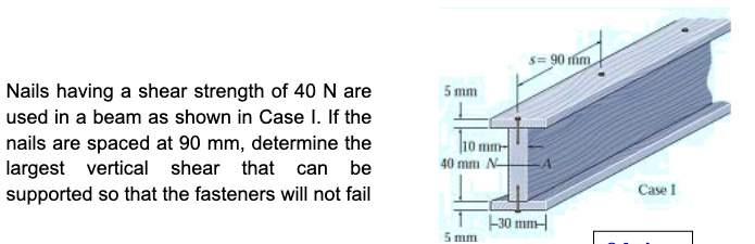 SOLVED: Nails having a shear strength of 40 N are used in a beam as ...