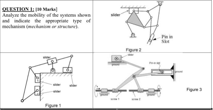 QUESTION 1: [10 Marks] Analyze the mobility of the systems shown and ...