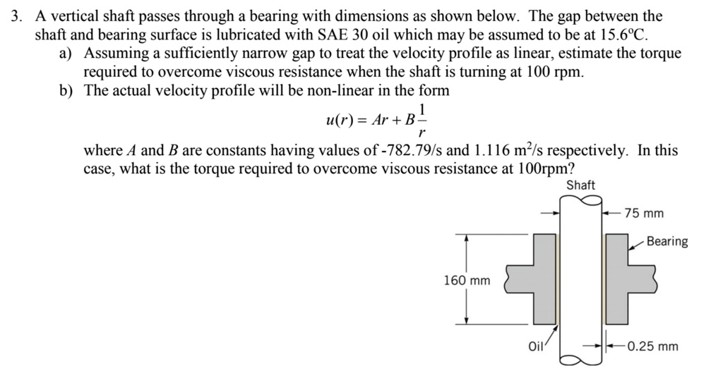SOLVED: 3. A vertical shaft passes through a bearing with dimensions as ...