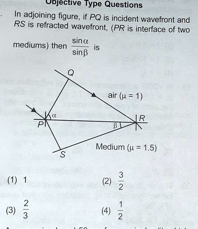 SOLVED: Please explain it in detail. Objective Type Questions In the ...