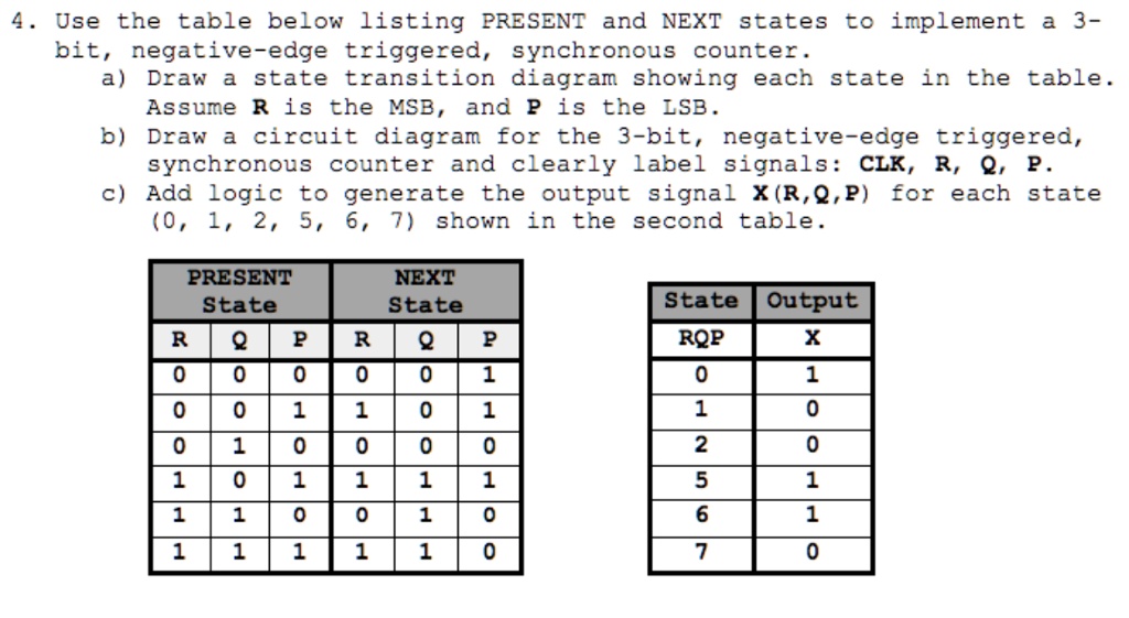 SOLVED: 4. Use the table below listing PRESENT and NEXT states to ...