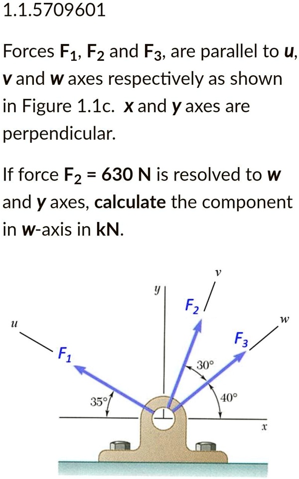 SOLVED: 1.5709601 Forces F1, F2, and F3 are parallel to the u, v, and w axes respectively as ...