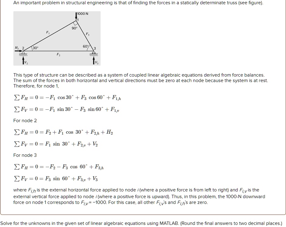An important problem in structural engineering is that of finding the ...