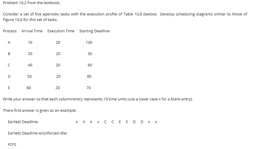 Problem 10.2 from the textbook: Consider a set of five aperiodic tasks with the execution ...