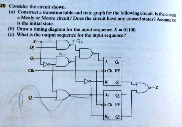SOLVED: Consider the circuit shown is the initial state. b) Draw a timing diagram for the input ...