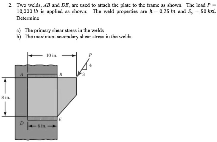 2two weldsab and deare used to attach the plate to the frame as shown ...