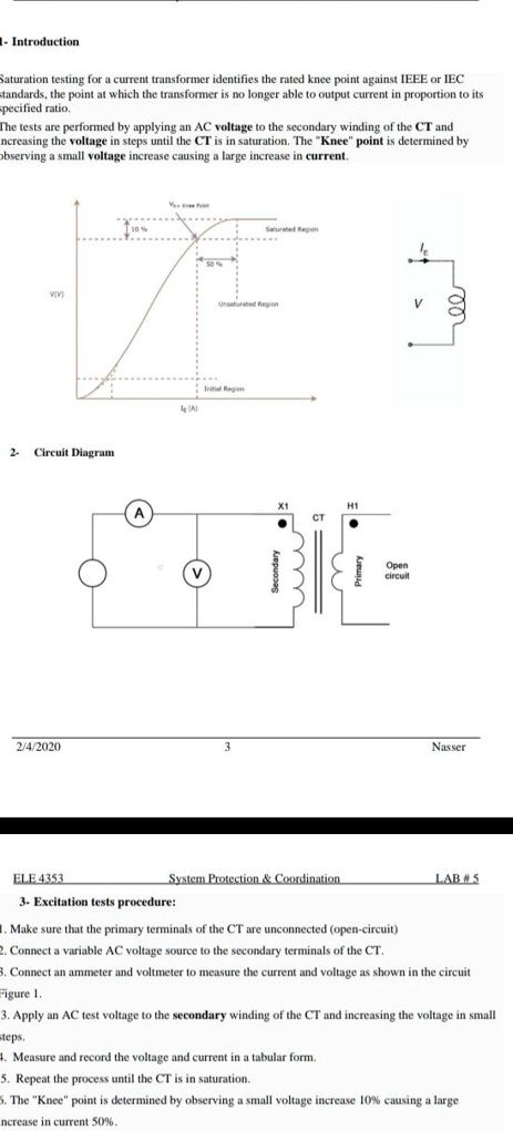 Introduction Saturation Testing For A Current Transformer Identifies The Rated Knee Point