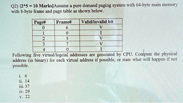 SOLVED: Q2) [2*5 = 10 MarksJAssume a pure demand paging system with 64-byte main memory with 8 ...