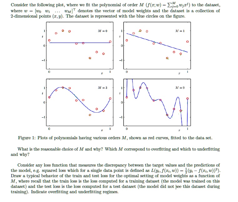 SOLVED: Based on the plots, where we fit a polynomial order to the dataset. (Refer to the image ...
