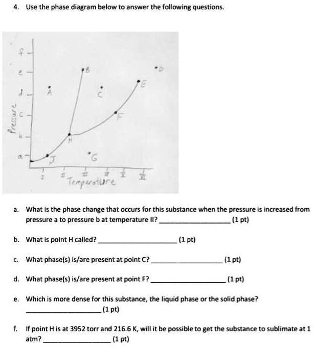 SOLVED: a-f please. thank you Use the phase diagram below to answer the ...