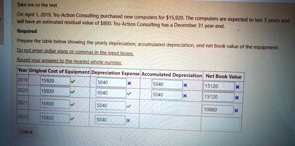 On April 2019, Tru-Action Consulting purchased new computers for 15,920. They will have an ...