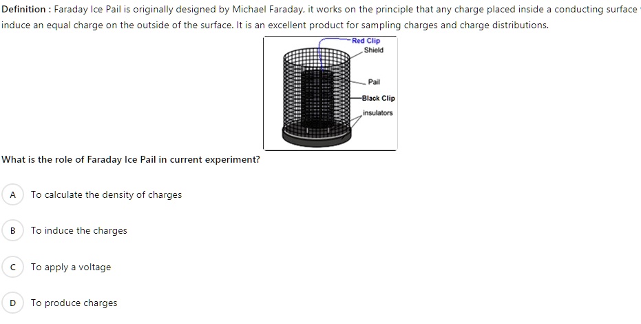 definition faraday ice fail is originally designed by michae faraday ...