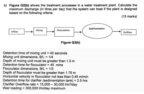 b) Figure Q2(b) shows the treatment processes in a water treatment ...