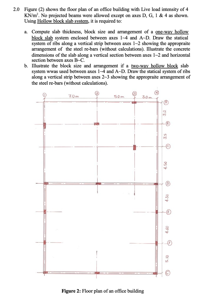 SOLVED: Figure 2 shows the floor plan of an office building with a live ...